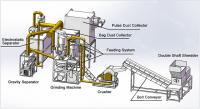 China Eco-Friendly E Waste Scrap Pcb Recycling Machines for Computers Cellphone Electronics for sale