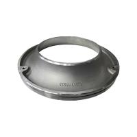 China ANDRITZ Submersible Pump Spare Parts Wear Plate for sale