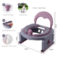 China Solid Pattern Eco Friendly Baby Potty Toilet in Oriental Cherry/Sea Blue/Gray for sale