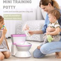 China Blue Pink White Kids Potty Toilet Trainer with Custom Logo Acceptance and Eco Friendly Design for sale