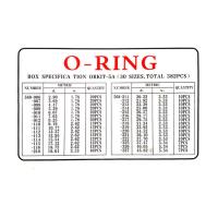 China Excavator AS568 Standard Metric 382PCS 397PCS Rubber Seal NBR FKM Silicone O Ring Assortment Box Set Service for sale