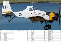 China PZL-Mielec M-18 Dromader Aircraft Spare Parts for sale