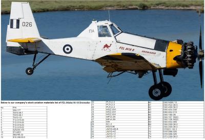 China PZL-Mielec M-18 Dromader Aircraft Spare Parts for sale