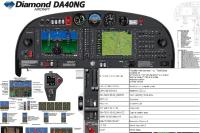 China Diamond Aircraft DA40NG/DA42NG Spare Parts for sale