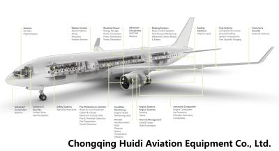 China Meggitt Aircraft Braking System For Civil Aircraft/Business Jets/Engines/Civil Helicopters for sale
