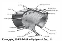 China Goodyear Aviation Tyres for Airbus A320 Aircraft for sale