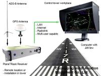 China GFD1090 ADS-B Ground Receiver For Precise Air Traffic Management for sale
