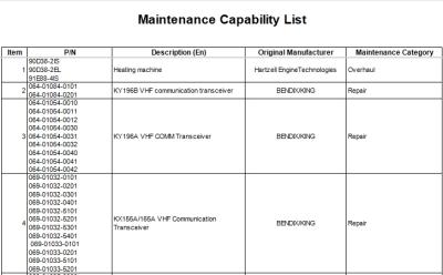 China Maintenance Capability List! for sale