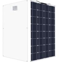 China 50w RV Portable Solar Panel Power Station MC4 Plus DC Output 1.2 A for sale