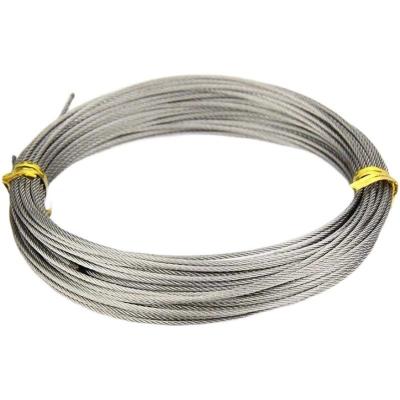 China Corrosion Resistance Stainless Steel Straight Wire 0.3mm-16mm AISI ASTM DIN for sale