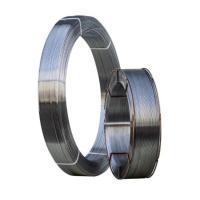 China 201 202 410 430 Colored Stainless Steel Wire High Temperature Resistance for sale