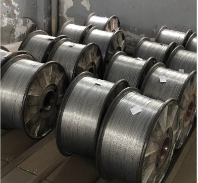China 201 Stainless Steel Screw Wire for Cold Forming for sale