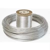 China AISI ASTM Stainless Steel Wire 0.15–12mm Multi-Grade Options for sale