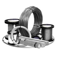 China Multi-Grade Stainless Steel Wire for Industrial Applications for sale