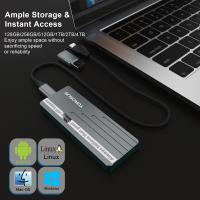 China TOROSUS PNV11 External Solid State Drive for sale