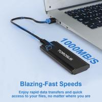 China TOROSUS PNV13 External Solid State Drive for sale