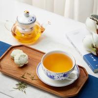 China Multiple Sizes Ceramic Cup And Saucer Set With Teapot Assortment For Gift for sale