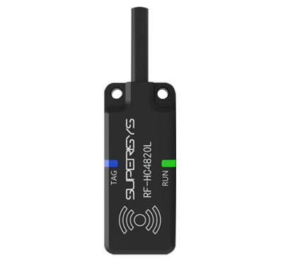 China RF-HC4820L 48x20mm Flat High Frequency RFID Reader 13.56MHz ISO15693 IP67 for sale