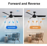 China Zhongpai simple design hot selling abs blade ac motor ceiling fan without light for sale