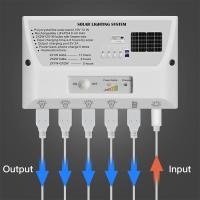 China 20kw solar system price 30kw 40kw 50kw 60kw 80kw 100kw solar energy systems 10kw solar panel system for sale