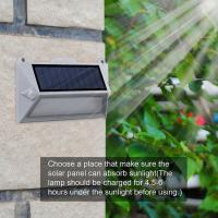 China 3.7V 1200mAh LED Solar Sensor Wall Light for sale