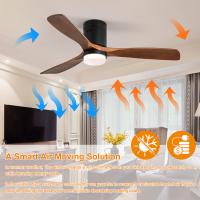 China Industrial Style 65 watt Wooden Blade Ceiling Fan 90lm/w 120v ceiling fan lamp for sale