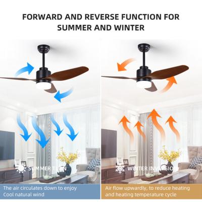 China 3 Blade 65W 120V Electric Remote Control Ceiling Fan Light 47 Inch Ceiling Fan for sale