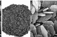 China Purity 999 Graphite Raw Material Engineered for Electrical Conductivity and Thermal Resistance in Various Industrial Uses for sale