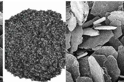 China Purity 999 Graphite Raw Material Engineered for Electrical Conductivity and Thermal Resistance in Various Industrial Uses for sale