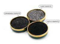 China Expand 300 Times Expandable Natural Flake Graphite Powder 200 Mesh for sale