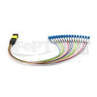 China MPO-LC Patch Cord 16 Cores Single-mode Low Loss G657A1/G657A2 Type A Module Box for sale