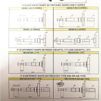 China SBS80 SBS120 SBS140 Hydraulic Pump Complete Parts Cylinder Block Valve Plate Piston Shoe for  E312B/C/D E320C/D for sale