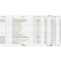 China Excavator Spare Parts PC200-8 PC300-8 for KOMATSU for sale