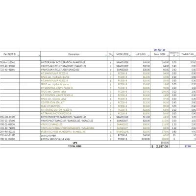 China Excavator Spare Parts PC200-8 PC300-8 for KOMATSU for sale