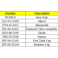 China For PC200-8 Excavator Spare Parts  20Y-04-11161 Fuel Cap for sale