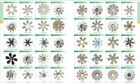 China Excavator Parts Fan Cooling for Komatsu Hitachi  Doosan for sale