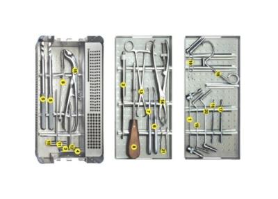 China Big Fracture Orthopedic Surgical Instruments - II Fit Lower Limbs Fix for sale