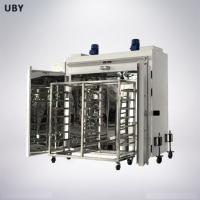 China Customizable Size Industrial Oven with Precision Temperature Controller and Stainless Steel Construction for sale