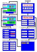 China TEMI 880 Digital Temperature and Humidity Controller with 120 Program Groups, ±0.2°C Accuracy, and Touch Screen Panel for sale
