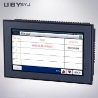 China TEMI990 7-inch Color TFT Touchscreen Temperature Humidity Controller with Triple PT100 Inputs and Programmable with 20 Sets for sale