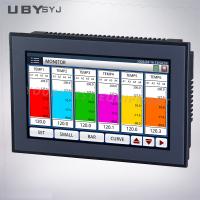 China TEMI990 High-precise Temperature and Humidity Programmable Controller with 7-inch Color TFT Touchscreen and 3-channel PT100 Input for ±0.2ºC Accuracy for sale
