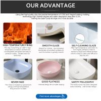 China American Standard Ada Bathroom Sink Corner Commercial Rectangular Mounted for sale