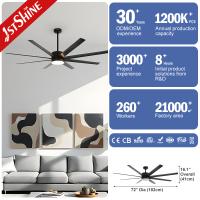 China Industrial Plastic Ceiling Fan Designed for Maximum Durability and Performance in Manufacturing Plants and Storage Areas for sale