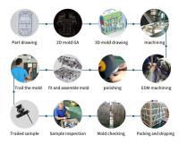 China Precision Aluminum Metal Parts with 1 Million Shots Mould Life Custom Die Casting Mold for Vehicle Mould for sale