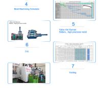 China High-Precision S136 Material Plastic Injection Mold for Long-Term Mass Molding of Custom Plastic Parts for sale