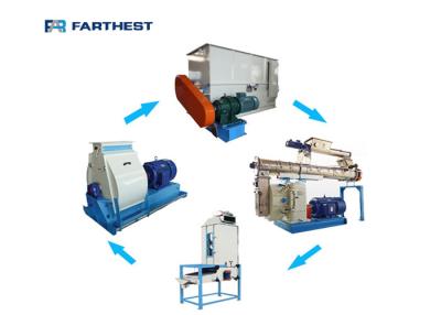 China Farthest Small Capacity 300-1000kg/h Pellet Aquatic Fish Feed Production Line for sale
