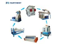 China Floating Fish Feed Production Line Turn Key Poultry Projects Cattle Feed Plant for sale