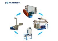 China Low Energy Consumption Premix Plant Complete Set For Pigs Feed Production for sale