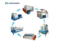 China Computer Controlled Milk Cow Cattle Feed Manufacturing Fish Meal Processing Plant for sale