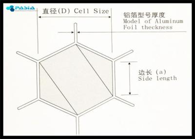 China Fire Prevention Polypropylene Honeycomb Core Panels / Sheets Use for sale